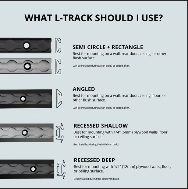 2 Pack of Angled L-Tracks for Inside of Vans – Rigwell Made